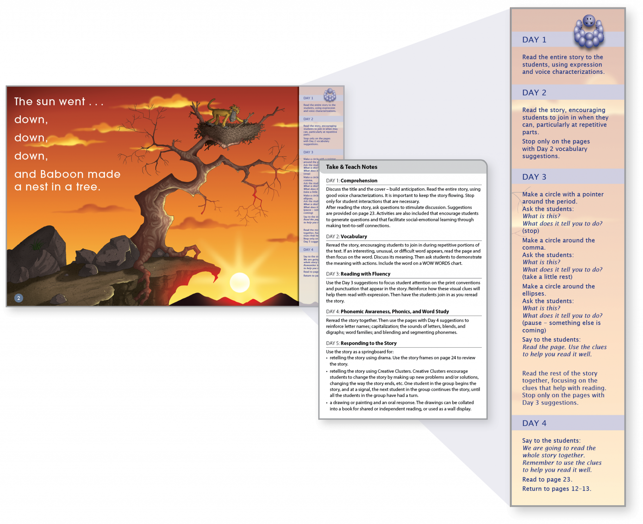 Whole-Class Resources | JillE Literacy